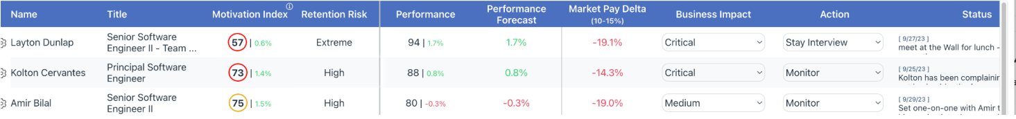 TalentValue Platform V2 - TalentValue